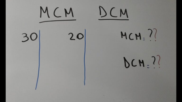 ¿Qué es DCM? Descubre su Significado y Aplicaciones - planetalibro.es - Blog Informativo