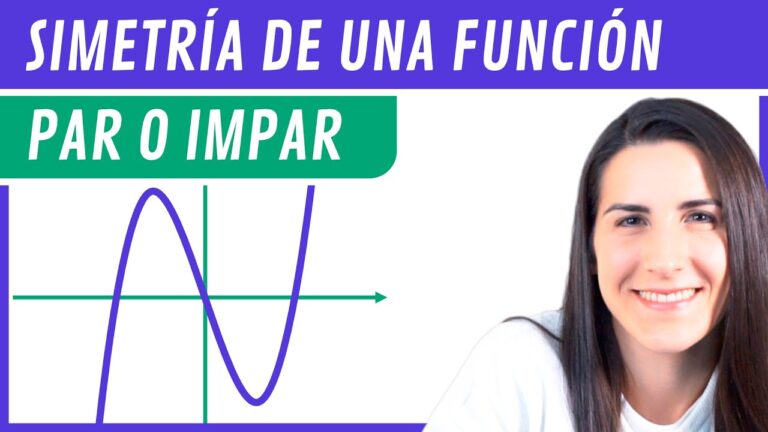 Ejercicios de Simetría de Funciones: Aprende y Practica con Ejemplos ...