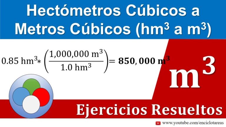 ¿Qué es 1 Hectómetro Cúbico? Definición, Usos y Conversión Explicados ...